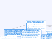 mapa conceptual - Concept Map